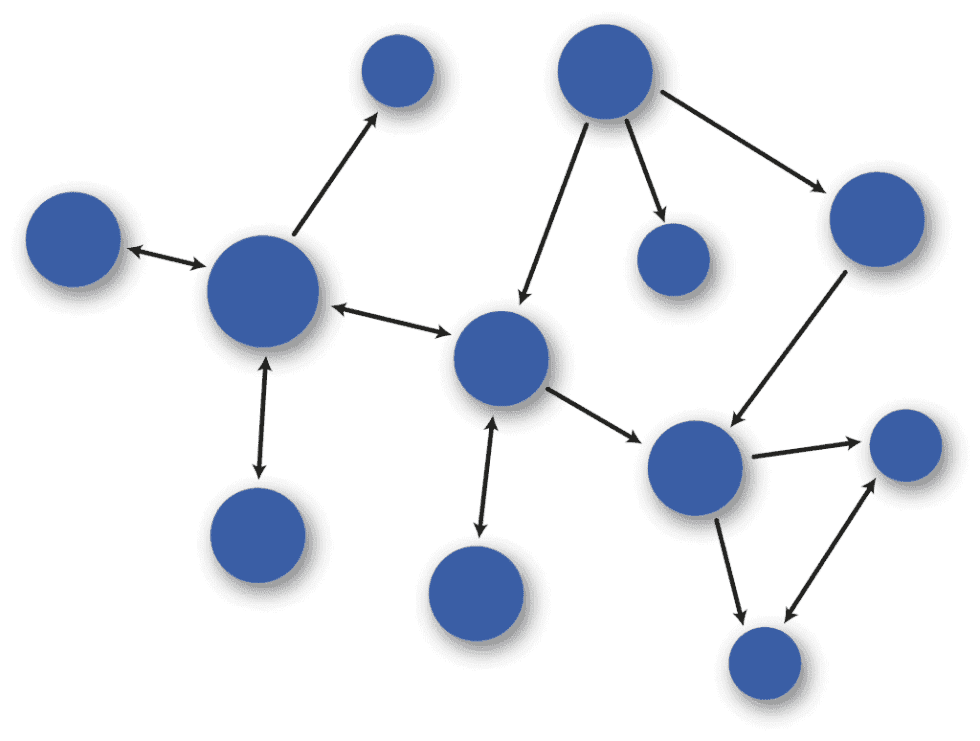 Operating Model Design for Nonprofits - Spark Strategy